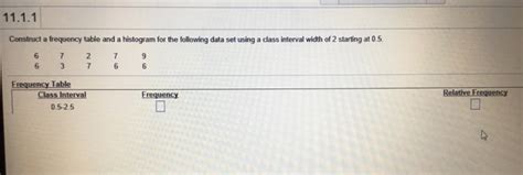 Solved Construct A Frequency Table And A Histogram For The