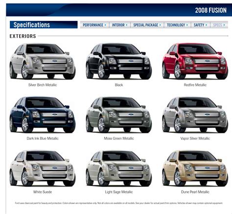 Ford Fusion 2022 Colors