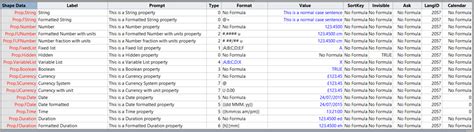 Formatting Shape Data In Visio Bvisual