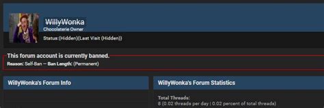 Breachforums Is Now Under Its Fifth Admin With The Infamous Hacker ‘intelbroker Taking Over