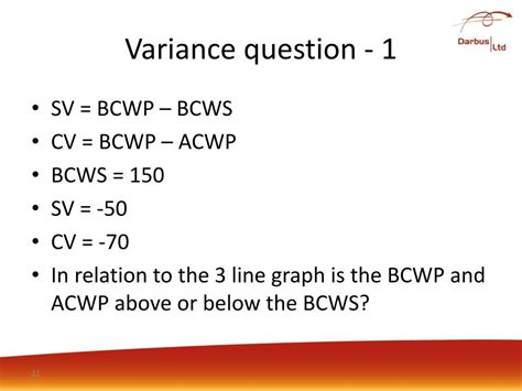Ppt Evms Phases Powerpoint Presentation Free Download Id4365266