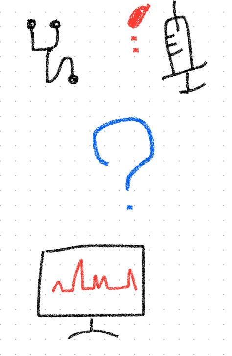 Qsdquality System Documentation）申請 Lady Regulatory Medium