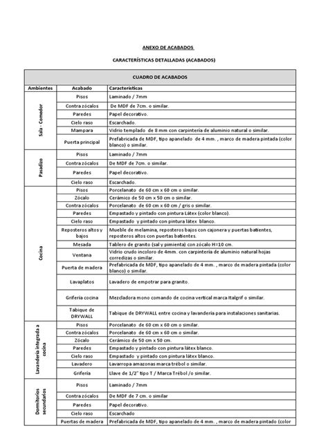Anexo Cuadro De Acabados Pdf Materiales Ingeniería De Edificación