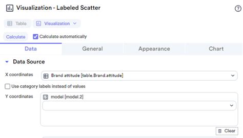 How To Create An Importance Vs Performance Scatterplot In Displayr