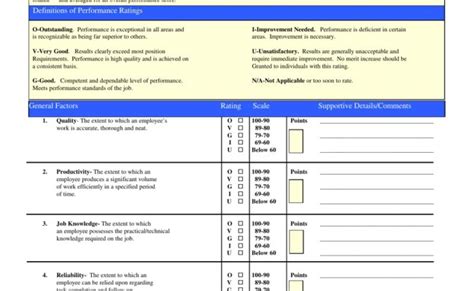 employee performance appraisal form download printable pdf