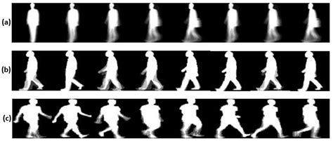 Sensors Free Full Text Gait Cnn Vit Multi Model Gait Recognition With Convolutional Neural