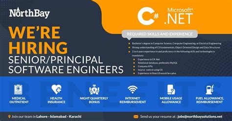 Muddassar Hussain Posted On Linkedin