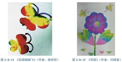 创意画基础知识 安妮菲哥