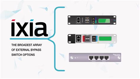 Ibypass Duo Keysight