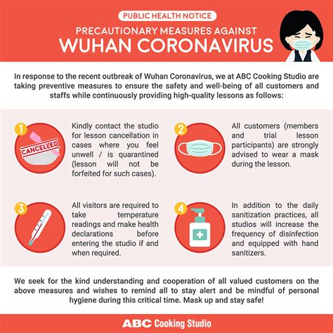 Notice Precautionary Measures Against Wuhan Coronavirus Abc Cooking