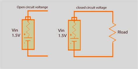 How Does A Wireless Doorbell Work Doorbellgears