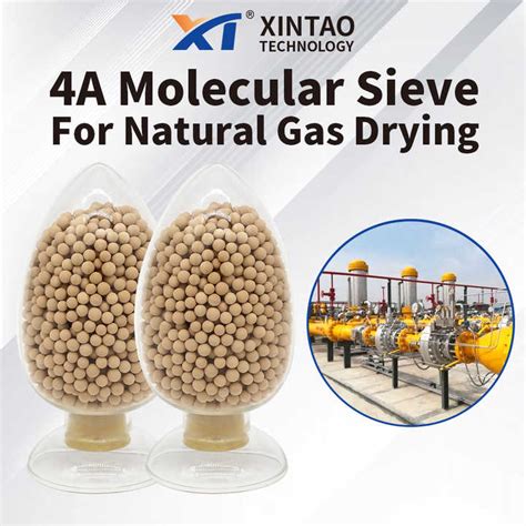 High Quality Zeolite 3a 4a 5a 13x Molecular Sieve 20 Years Manufacturer