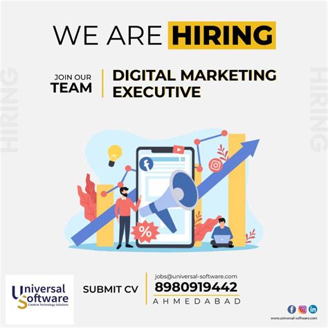 Universal Software On Linkedin Hiring Digitalamarketing Hiringimmediately Ahmedabad