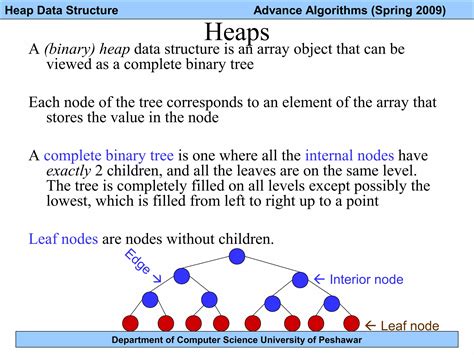 Lec 17 Heap Data Structure Ppt