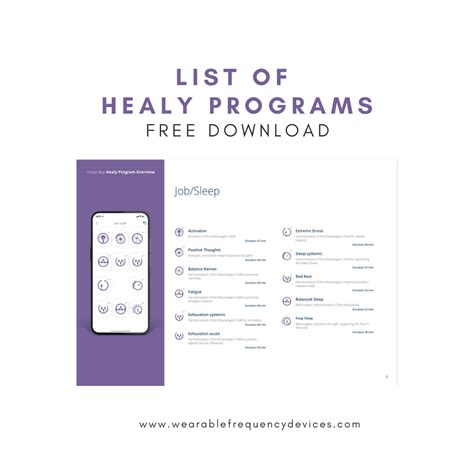 A Full List With Descriptions Of Healy Frequency Programs — Healy