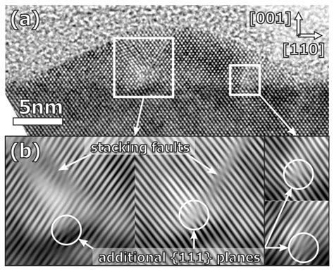 Dislocation Analysis In Sige Heterostructures By Large Angle Convergent