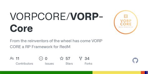 github vorpcore vorp core from the reinventors of the wheel has come