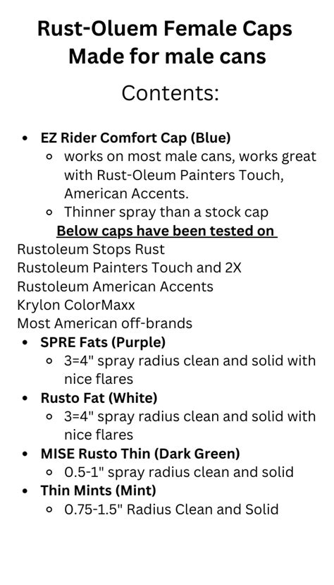 The Rusto Female Cap Pack Jag Art Supply