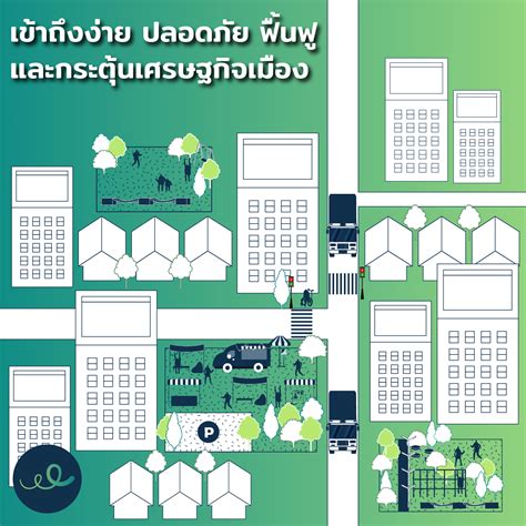 We Park Data Analytics เข้าถึงง่าย ปลอดภัย