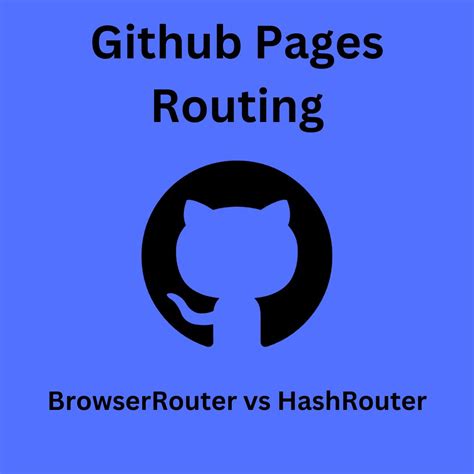Nikhil Kulkarni On Linkedin Solving Your Github Pages Routing Woes Github Doesnt Allow Single