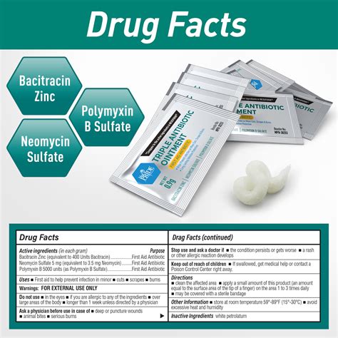 Med Pride Triple Antibiotic Ointment Packets Bulk 144 X 09g