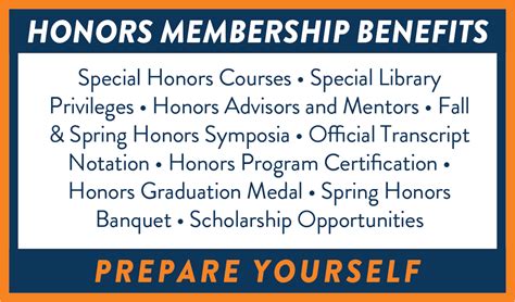 Examples Of Honors Classes For Challenging Academics