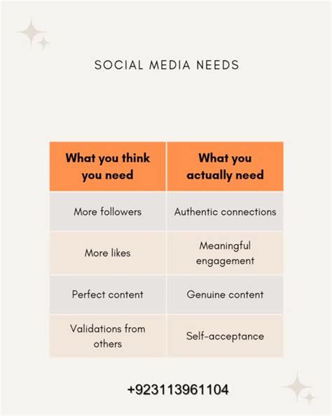 Video Saba Arshad On Linkedin Certainly Here Are Some Points Differentiating What People