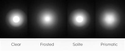 6 Points To Note While Choosing The Best Downlights Northerncult