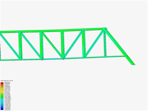 Truss Bridge Fea Simulation Copy By Vsub Simscale