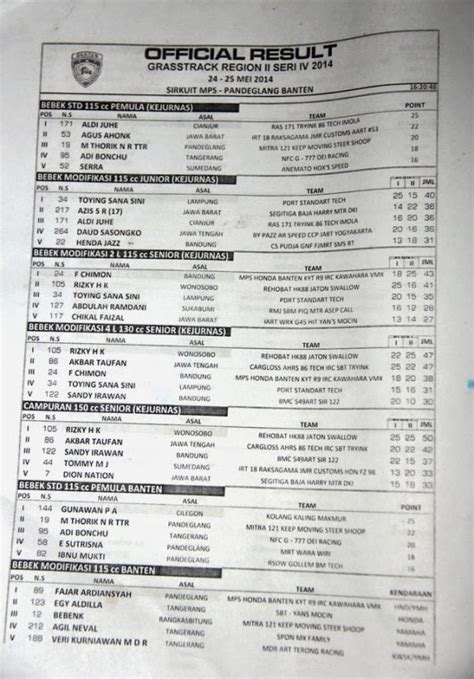 Grasstrack Grasstrack Banten 2014