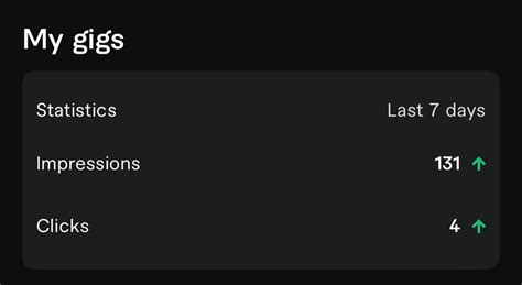 Rizwan Ali On Linkedin Fiverr Webdevelopment Mobileappdevelopment
