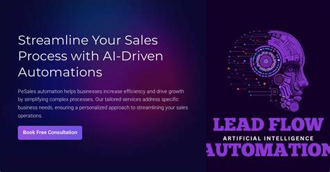 Streamline Your Sales Process With Ai Driven Automations Streamline Your Sales Process With Ai Driven Automations