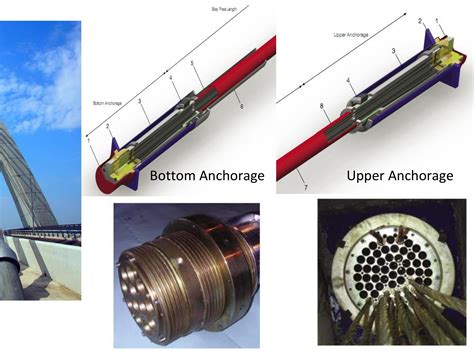 Pdf Design Of Cable Stayed Bridges