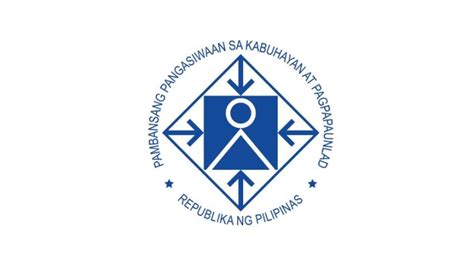 A Deep Dive Into The Philippines Food Poverty Threshold