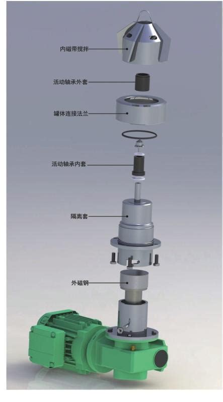 China Large Scale Bottom Mounted Emulsifier With Variable Frequency