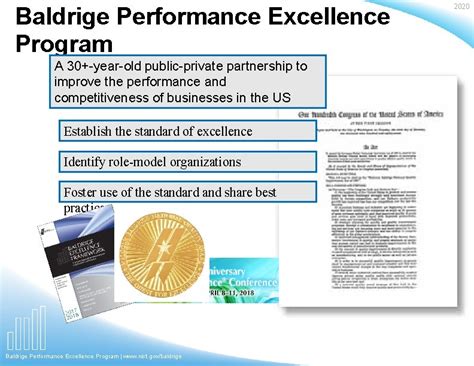 2020 Baldrige Cybersecurity Excellence Builder Baldrige Performance Excellence