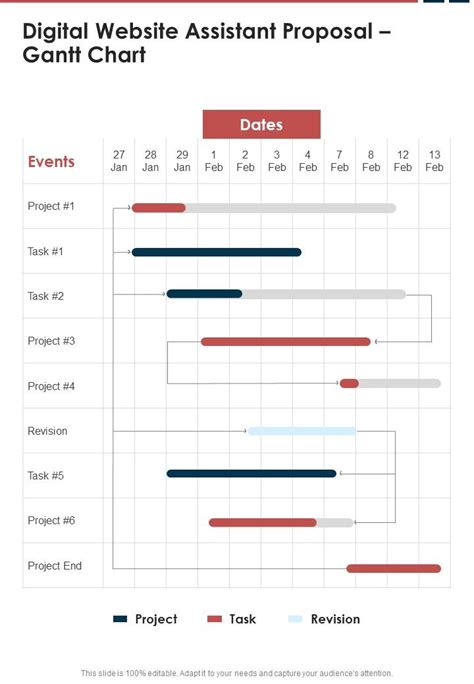 Digital Website Assistant Proposal Gantt Chart One Pager Sample Example Document Presentation