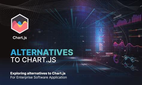 Alternatives To Chartjs Scichart