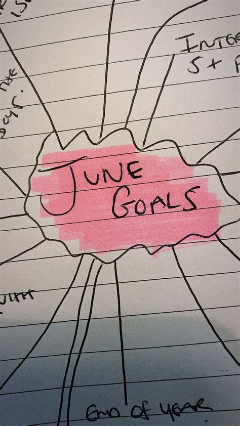 Robert Januario On Linkedin Stick To The Basics And Be Consistent Far