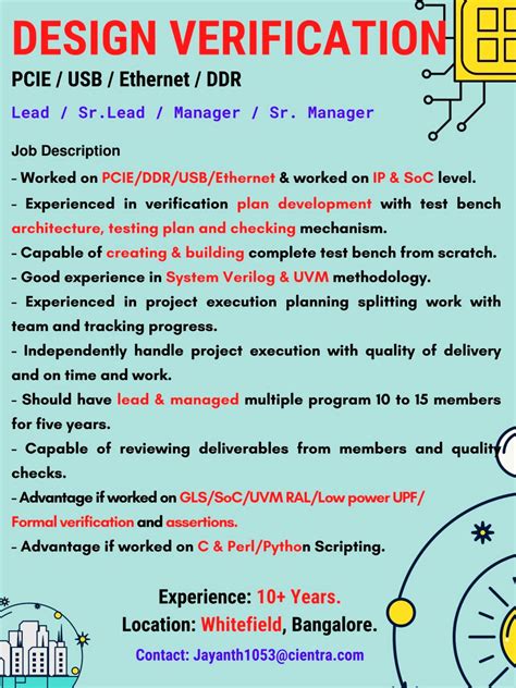 Pcie Verification Pcie Ddr Usb Ethernet Ip Soc Testbench