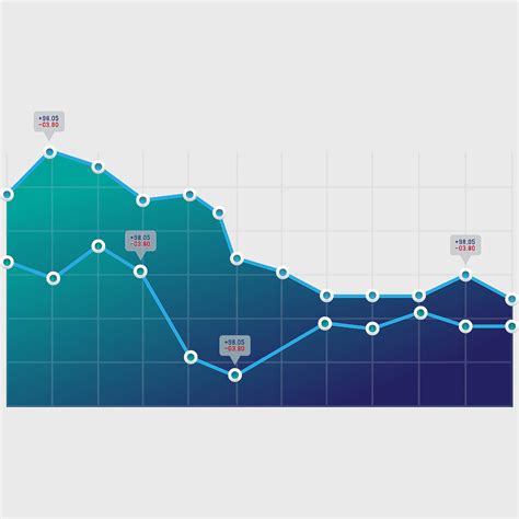 Line Chart Graph Statistical Data Visualization Curved Lines Diagram