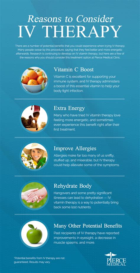 Iv Therapy Get Iv Vitamin Therapy Pierce Medical Overland Park