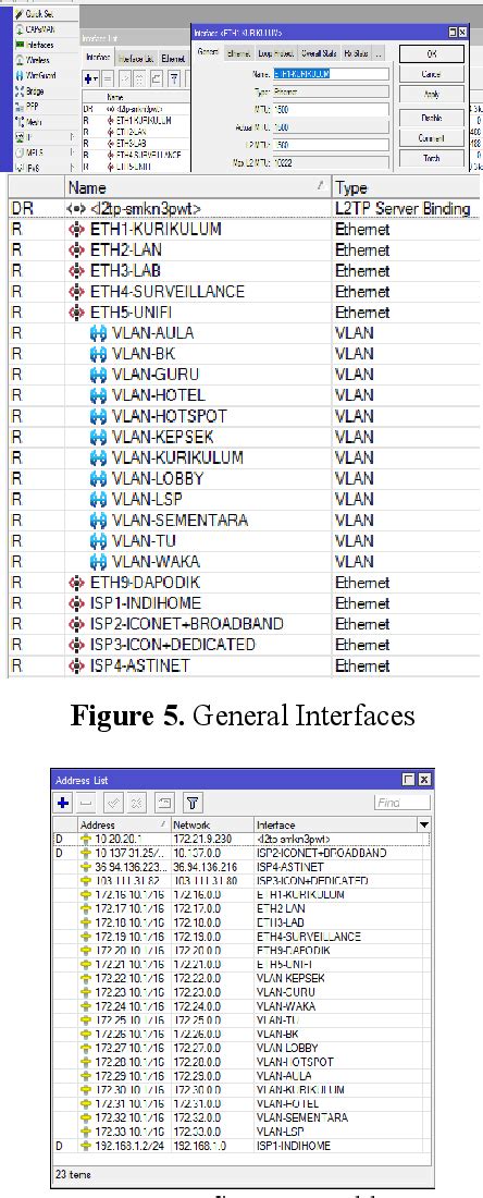 figure 5 from implementation of load balancing per connection