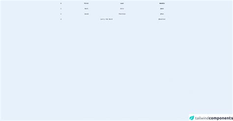 Tailwind Css Tables Borderless By Iglxpopk