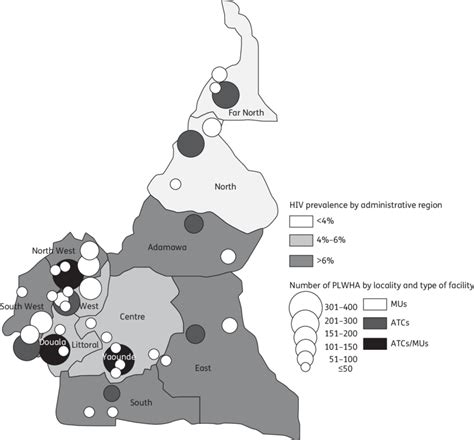 Regional Hiv Prevalence Rates In Cameroon And Numbers Of Plwha Included Download Scientific