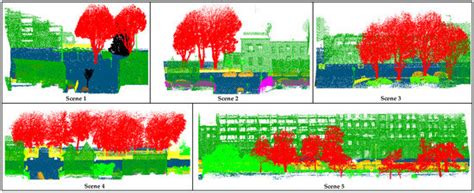 Remote Sensing Free Full Text Trunk Constrained And Tree Structure Analysis Method For