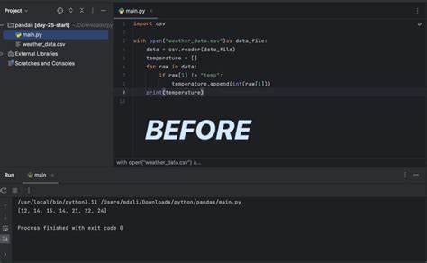 Datamagic Pythonpandasprowess Dataanalysis Python Muhammed Shameer Ali