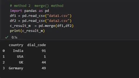 Importerror Unicodefun Module Not Found In Click Troubleshooting Guide
