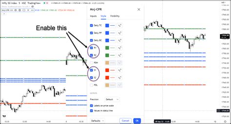 Thread By Indraziths On Thread Reader App Thread Reader App