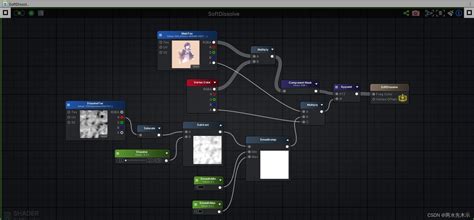 【ase入门学习】ase入门系列十一——软溶解 ase smoothstep csdn博客